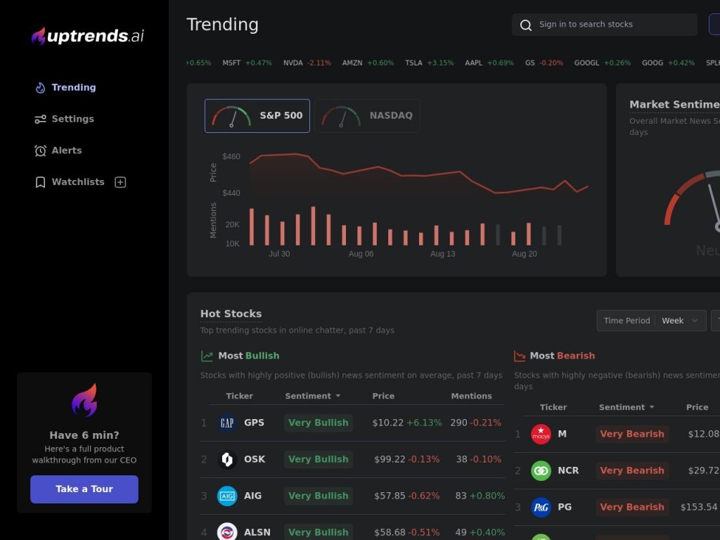Uptrends.ai: Your AI-Powered Stock Market Navigator for Real-Time ...